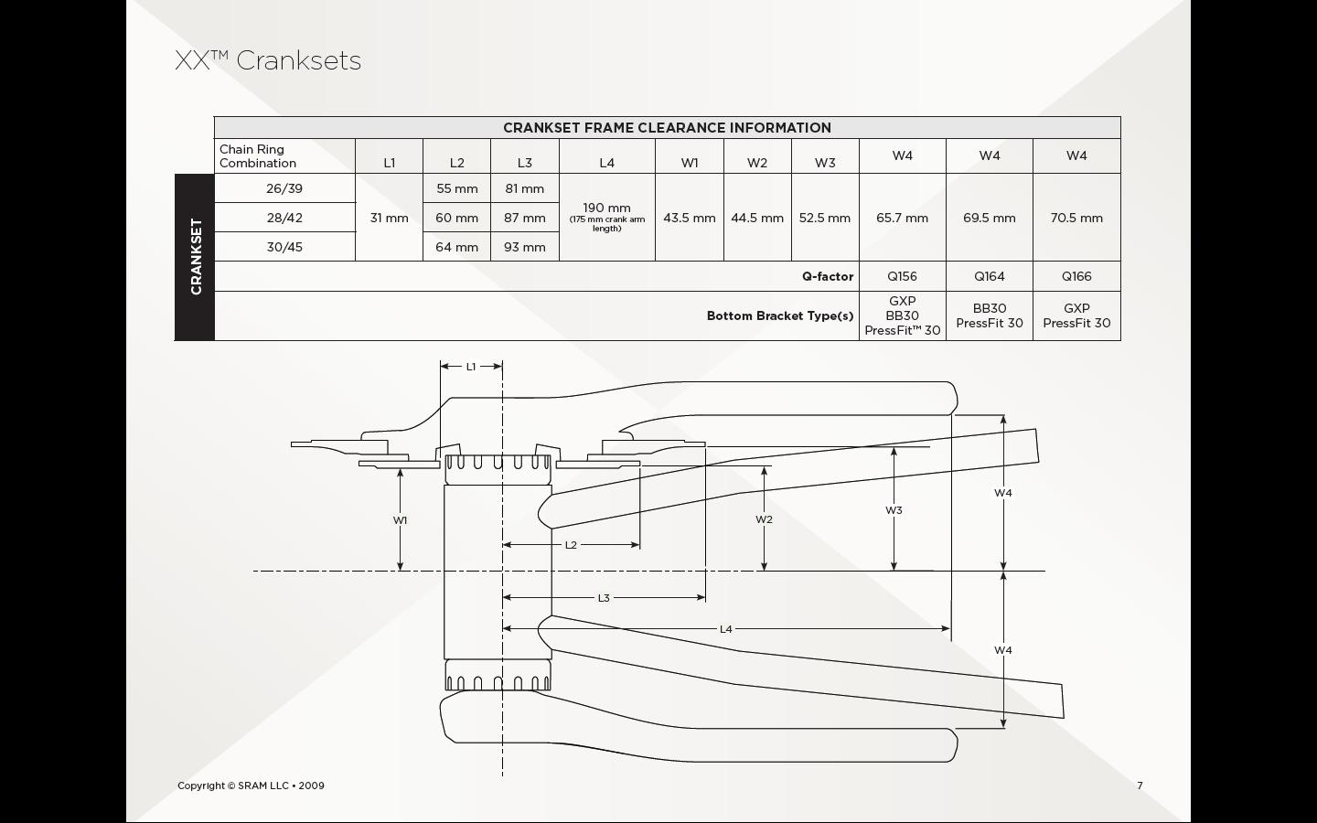 Q-Factor ? - VTT - Belgium Mountain Bikers